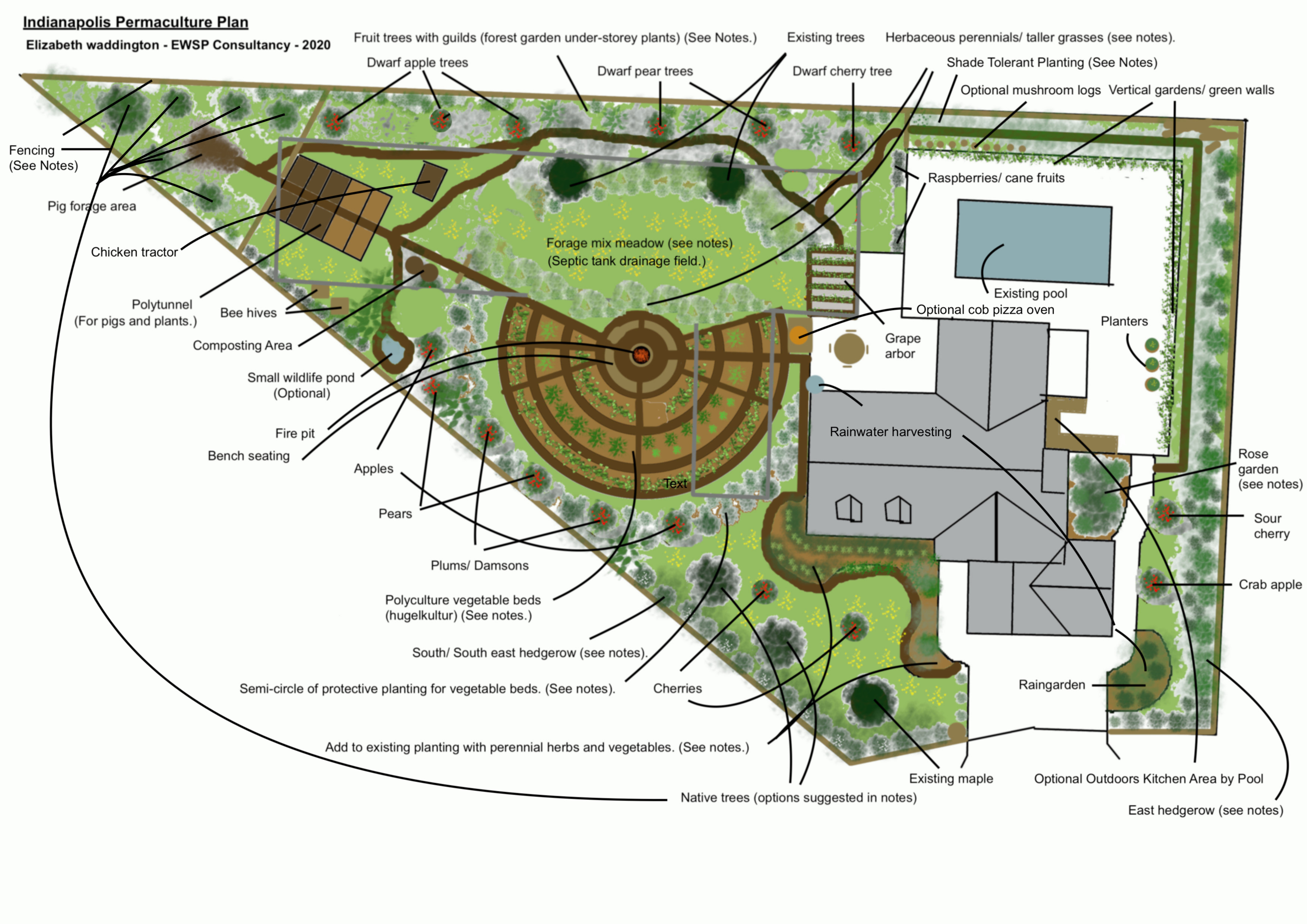 Case Study: Indianapolis Permaculture Design – EWSP Consultancy