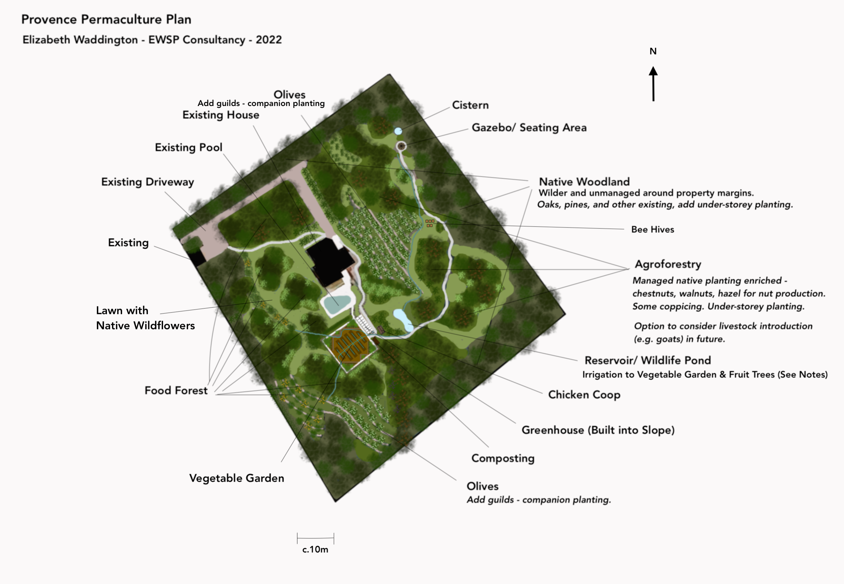 Case Study: Mediterranean Permaculture Concept Plan – EWSP Consultancy