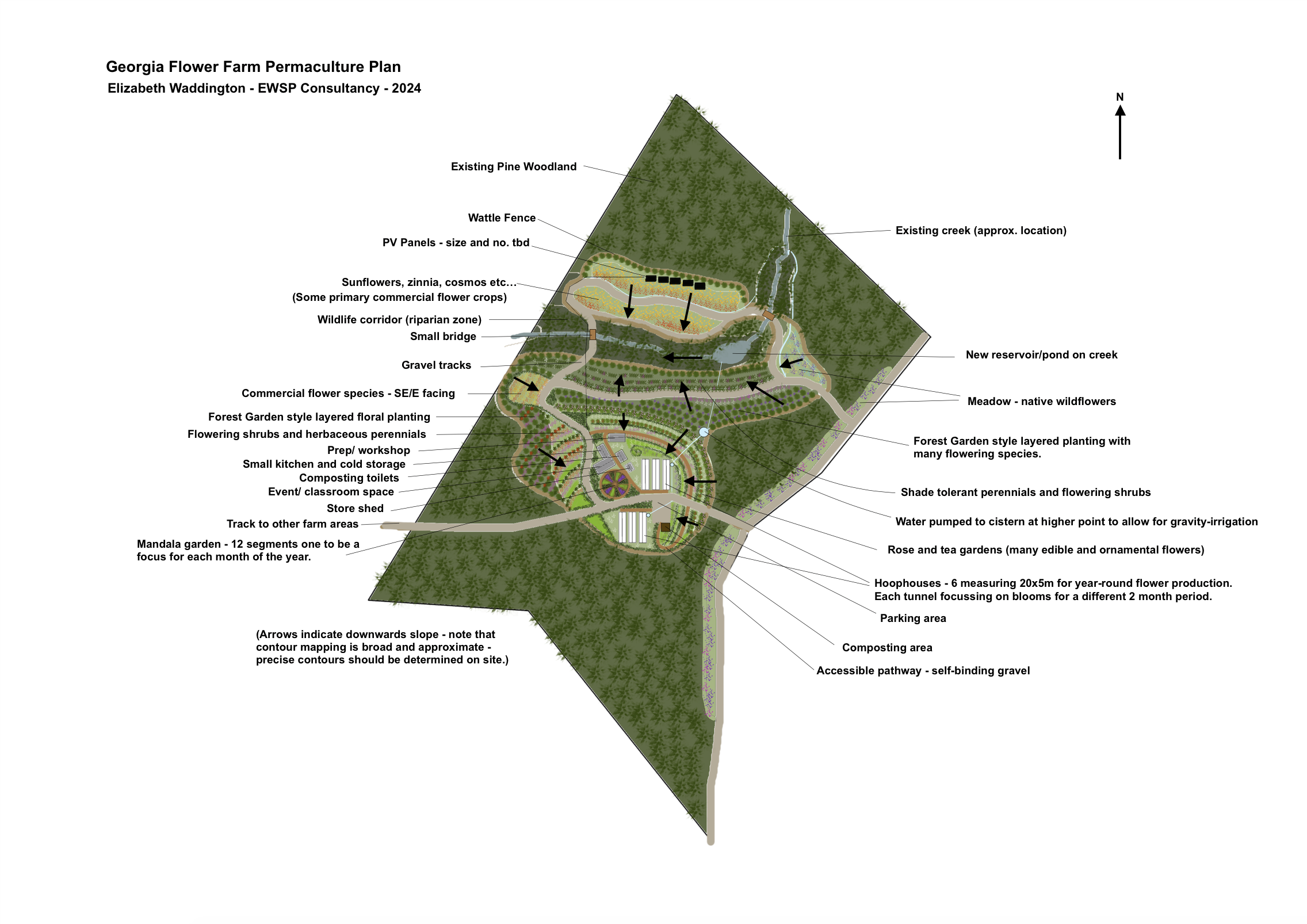 Case Study: Flower Farm Initial Concept Design – EWSP Consultancy